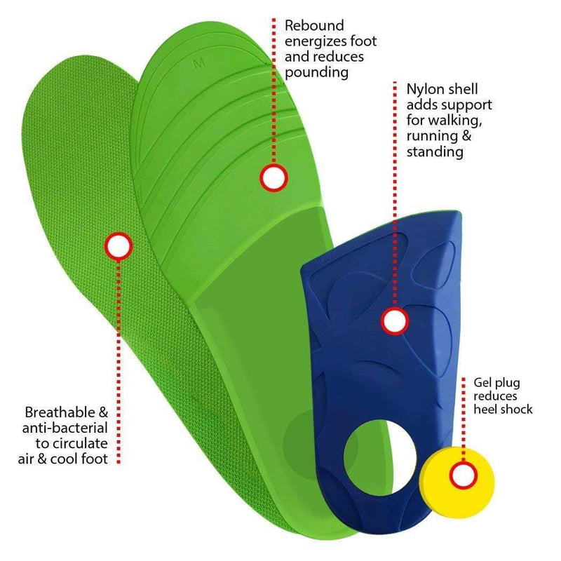 FootMatters Stabilizer Support Orthotic Insoles For Foot Pain ...